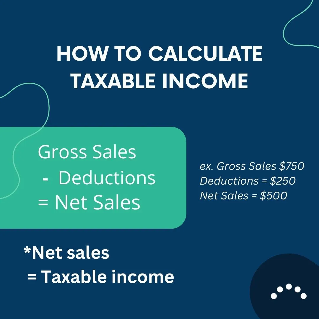 30 Massage Therapy Tax Deductions For Your Business In 2024